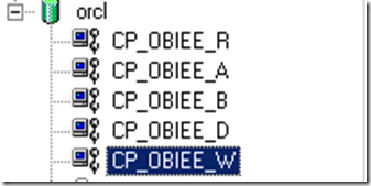 OBIEE Faq’s | It's all about Business Intelligence